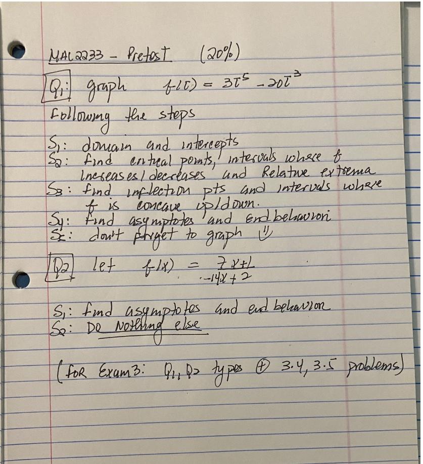 Solved MAL2233 - Pretost (20%) Qi: graph f(I) =3τ5−20τ3 | Chegg.com