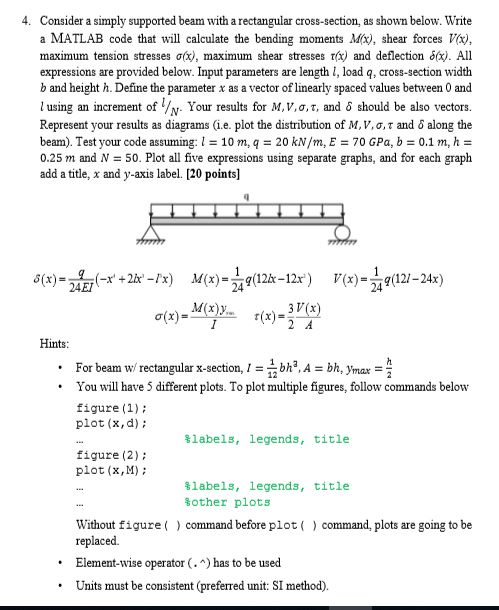 (Solved) : 4 Consider Simply Supported Beam Rectangular Cross Section ... (Solved) : 4 Consider Simply Supported Beam Rectangular Cross Section ...
