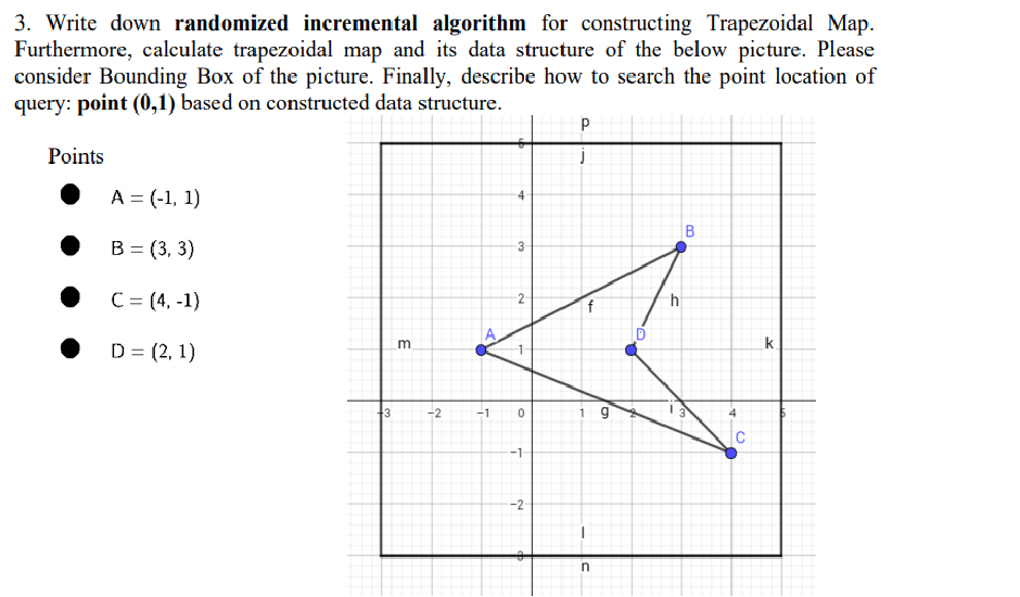 3. Write down randomized incremental algorithm for | Chegg.com 3. Write down randomized incremental algorithm for | Chegg.com