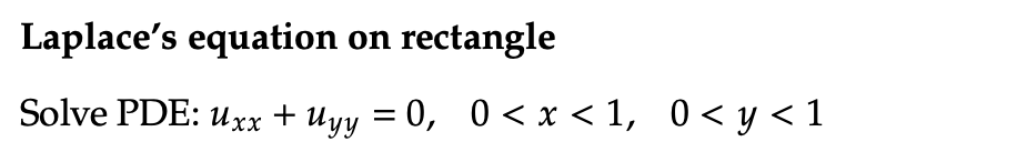 Solved Laplace's equation on rectangle Solve PDE: Uxx + Uyy | Chegg.com