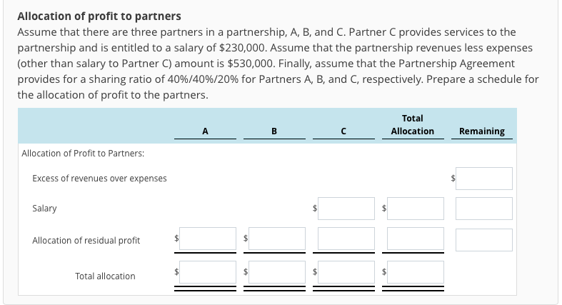 Solved Allocation of profit to partners Assume that there | Chegg.com
