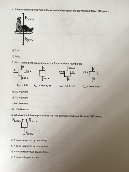 Solved 1. Which of the following forces illustrated below | Chegg.com