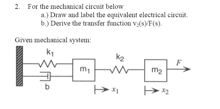 Solved 2. For the mechanical circuit below a.) Draw and | Chegg.com