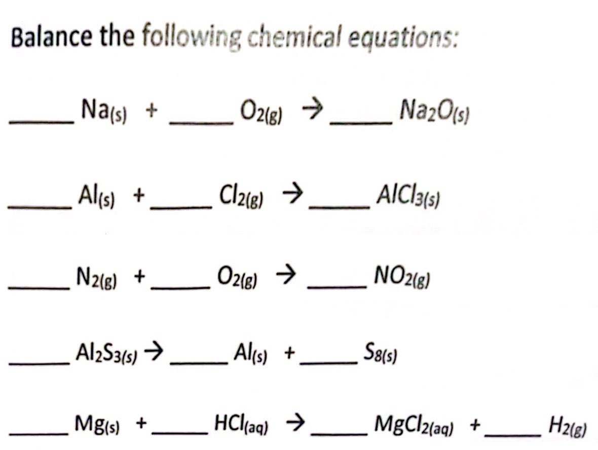 Solved Balance the following chemical equations: Na(s)+…O2( | Chegg.com