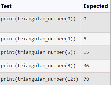 Solved A triangular number counts objects arranged in an | Chegg.com