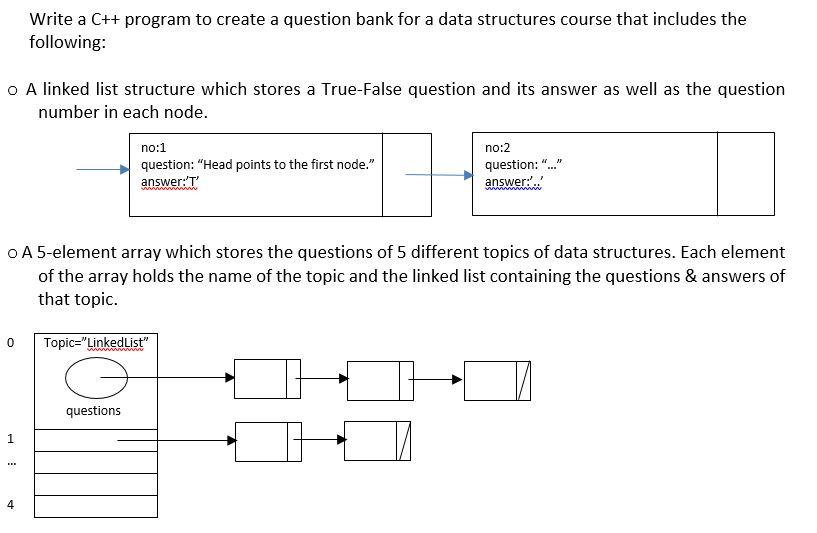 Solved Write a C++ program to create a question bank for a | Chegg.com