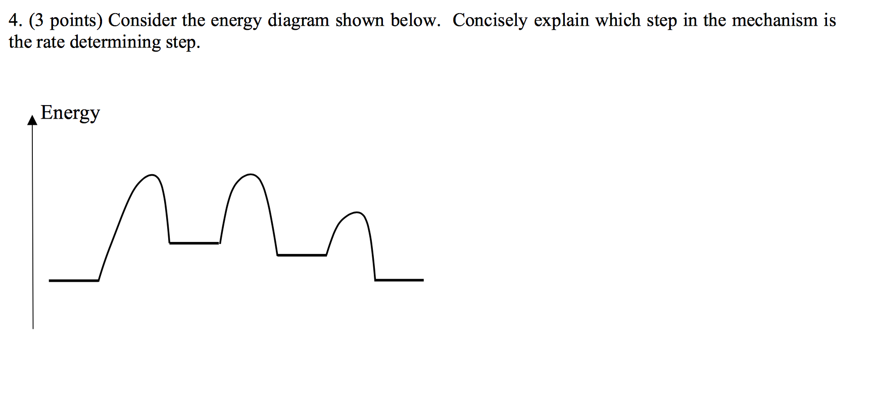 Solved 4. (3 points) Consider the energy diagram shown | Chegg.com