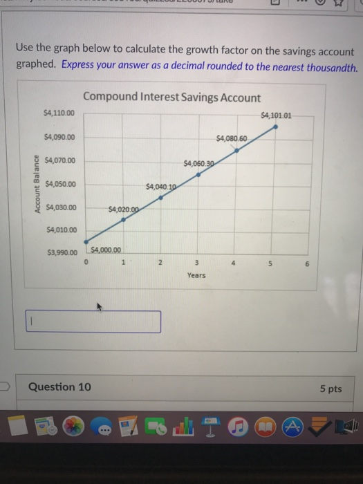 Solved Use the graph below to calculate the growth factor on | Chegg.com