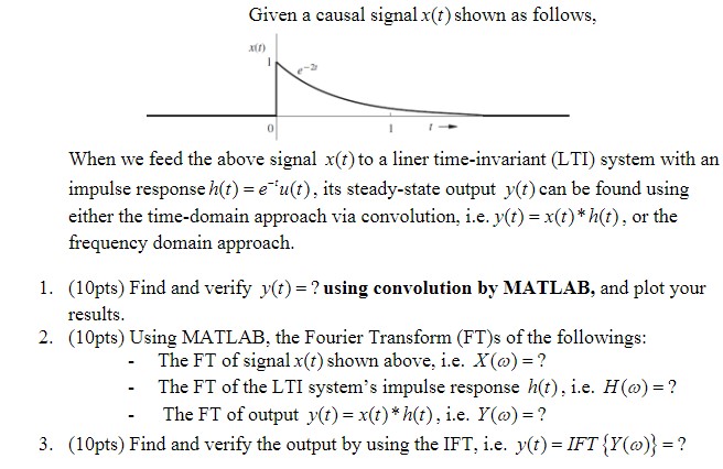 Given a causal signal x(t) shown as follows, When we | Chegg.com