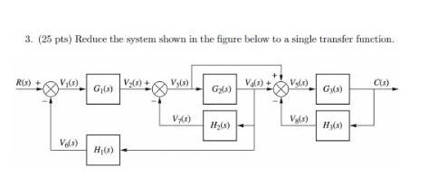 3. (25 pts) Recduce the system shown in the figure | Chegg.com