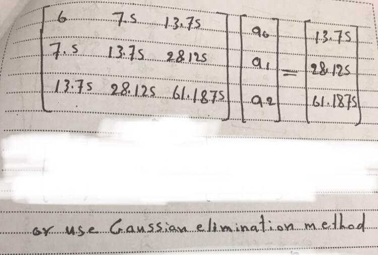 Solved ... 7............3...75. 5.1.3.7.5.7.8.125 ....3.7.5. | Chegg.com