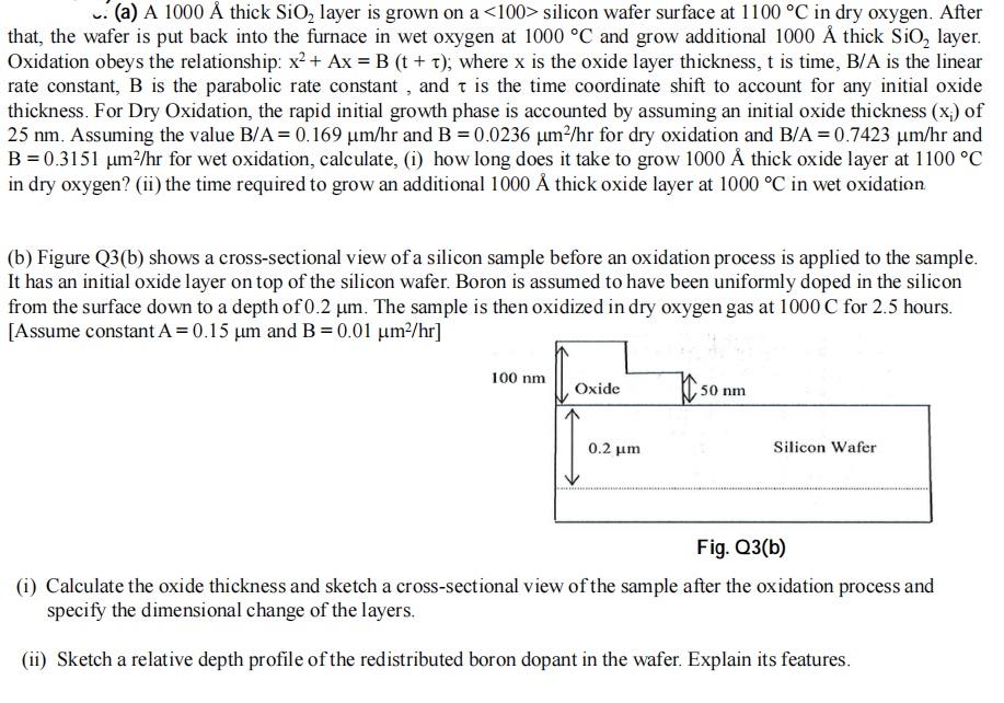 a) A 1000 Å thick SiO2 layer is grown on a | Chegg.com