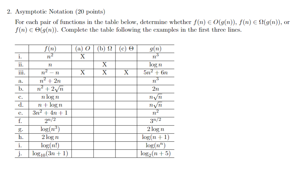 Solved Asymptotic Notation (20 ﻿points)For each pair of | Chegg.com