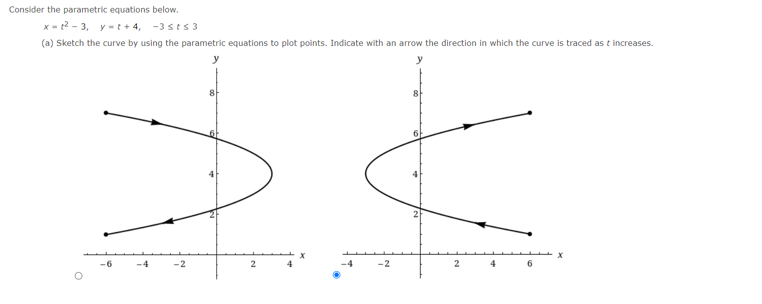 Solved b) Eliminate parameters to find the cartesian | Chegg.com