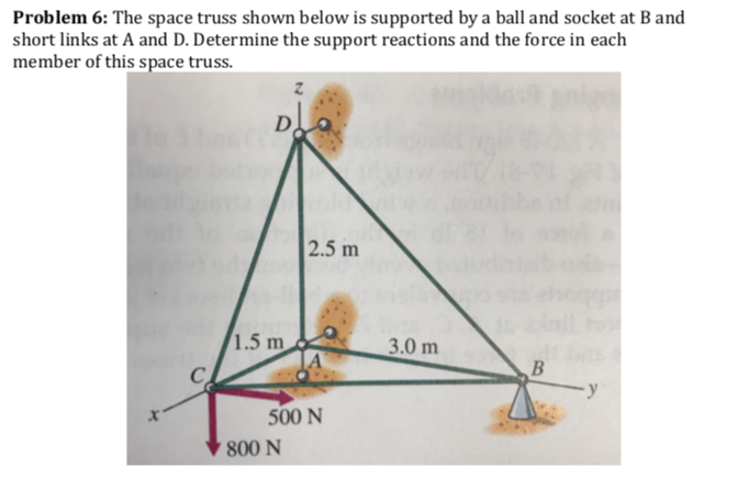 Solved Problem 6: The space truss shown below is supported | Chegg.com