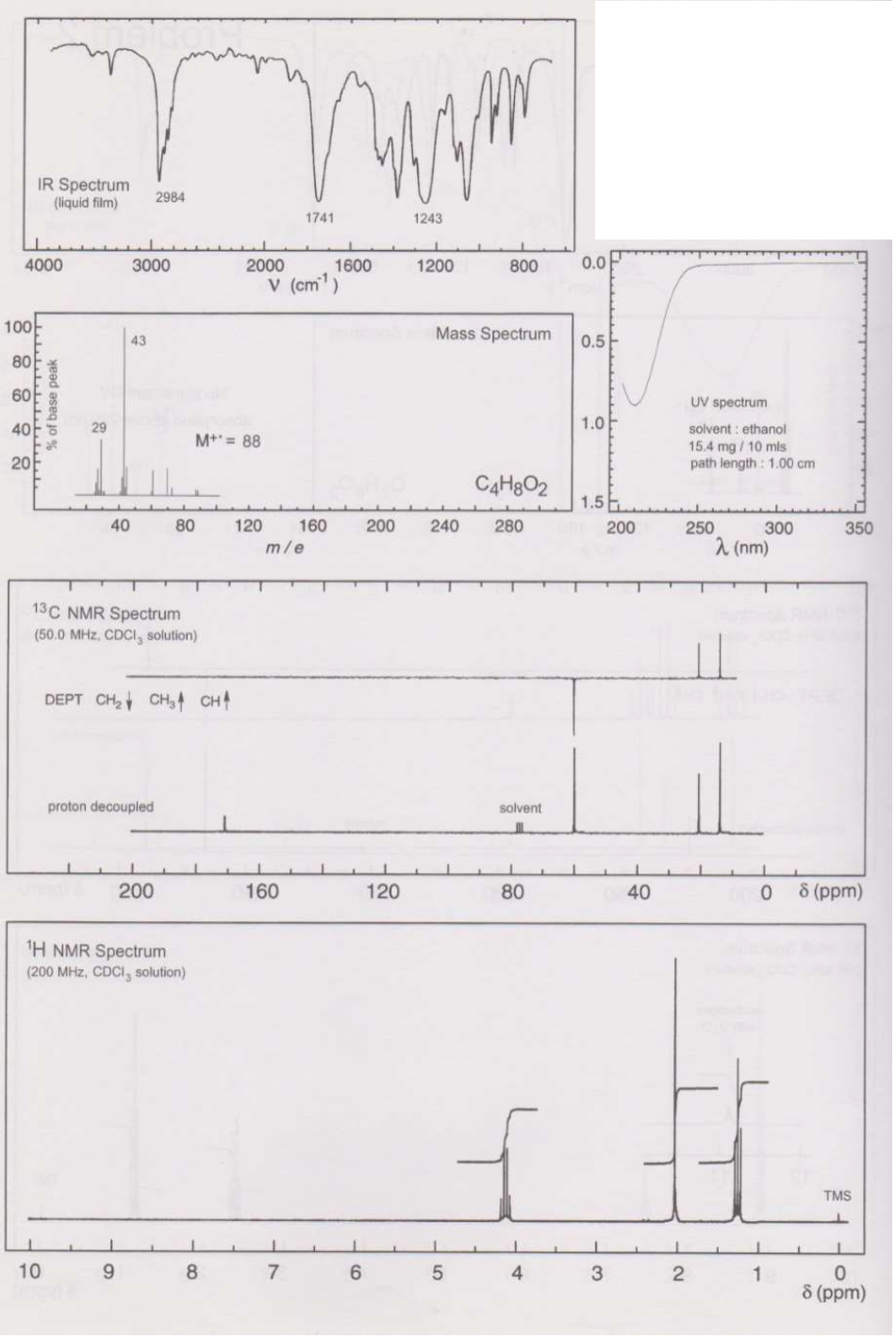 Solved Propose a structure, along with justification, for | Chegg.com