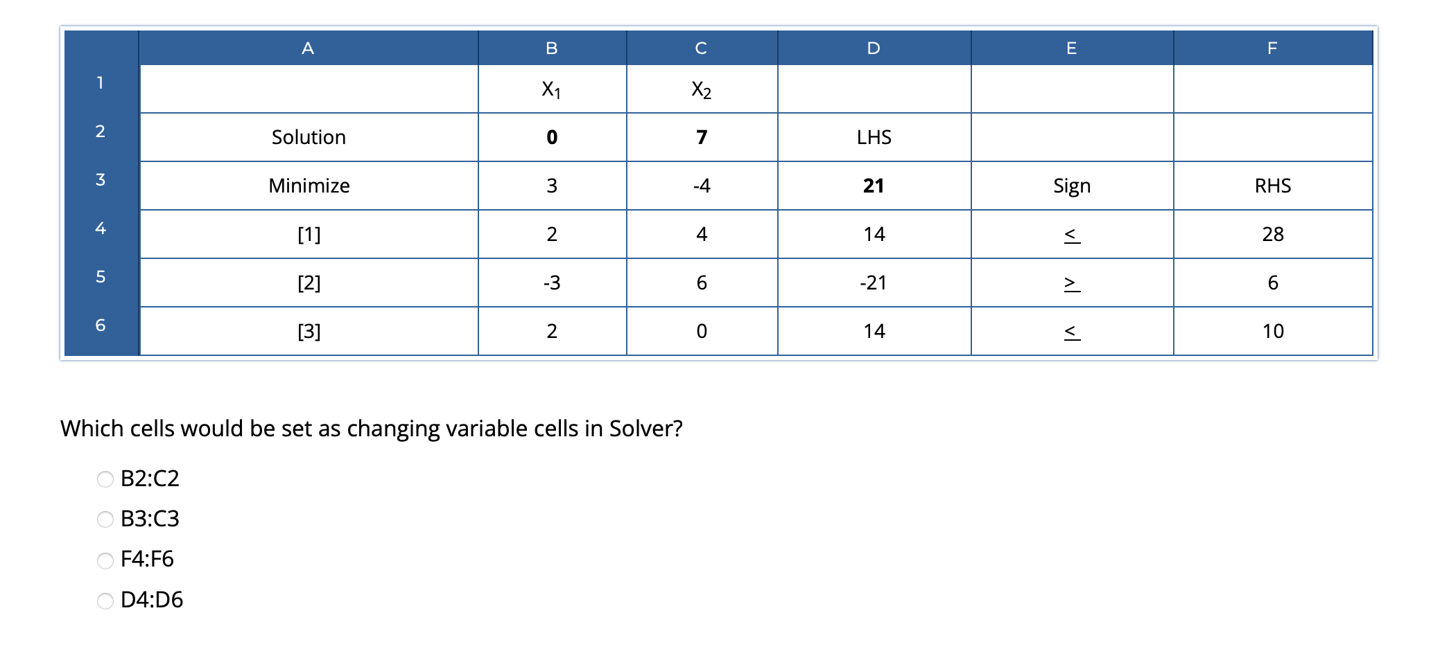 Solved Which cells would be set as changing variable cells | Chegg.com