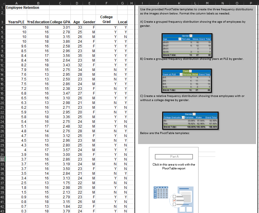 Solved Use the provided PivotTable templates to create the | Chegg.com