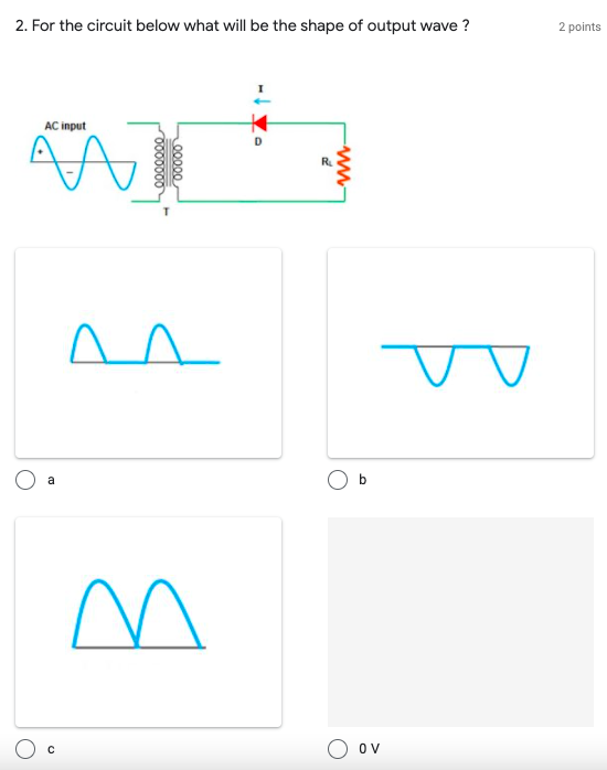 Solved 2. For the circuit below what will be the shape of | Chegg.com