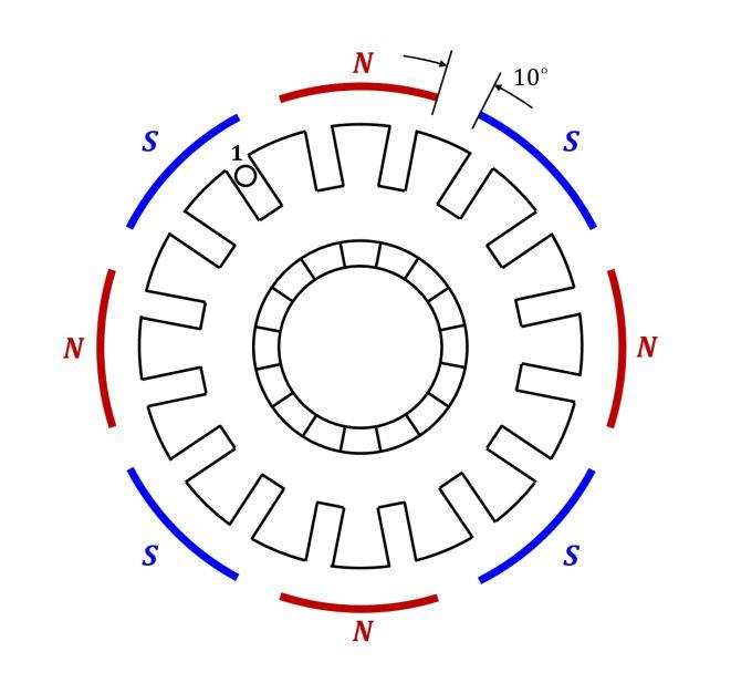 Solved 2. A six-pole de generator has a simplex wave-wound | Chegg.com