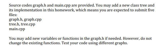 Solved Source codes graph.h and main.cpp are provided. You | Chegg.com