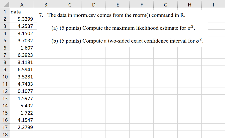 Solved The data in rnorm.csv comes from the rnorm() command | Chegg.com