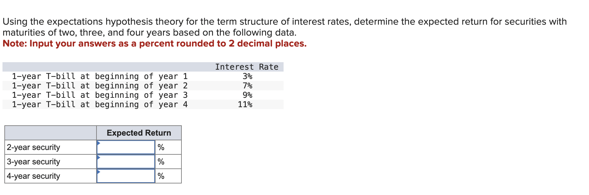 Solved by an EXPERT Using the expectations hypothesis theory for the ...