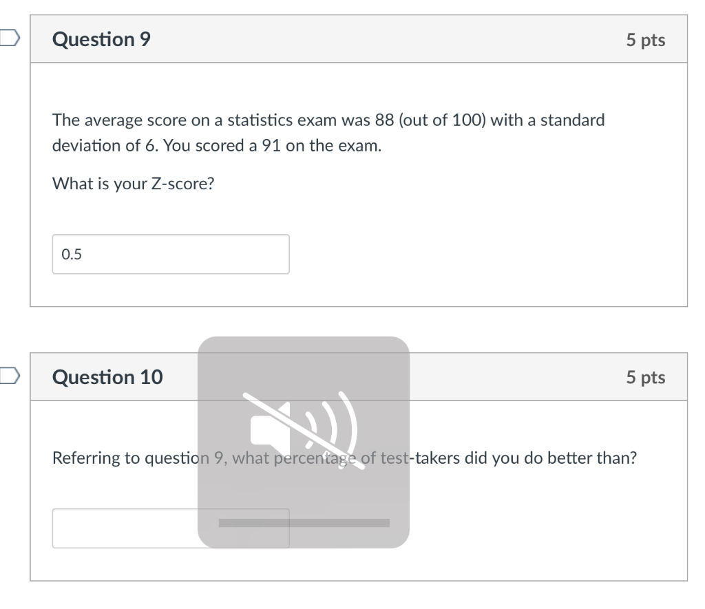 Solved The average score on a statistics exam was 88 (out of | Chegg.com