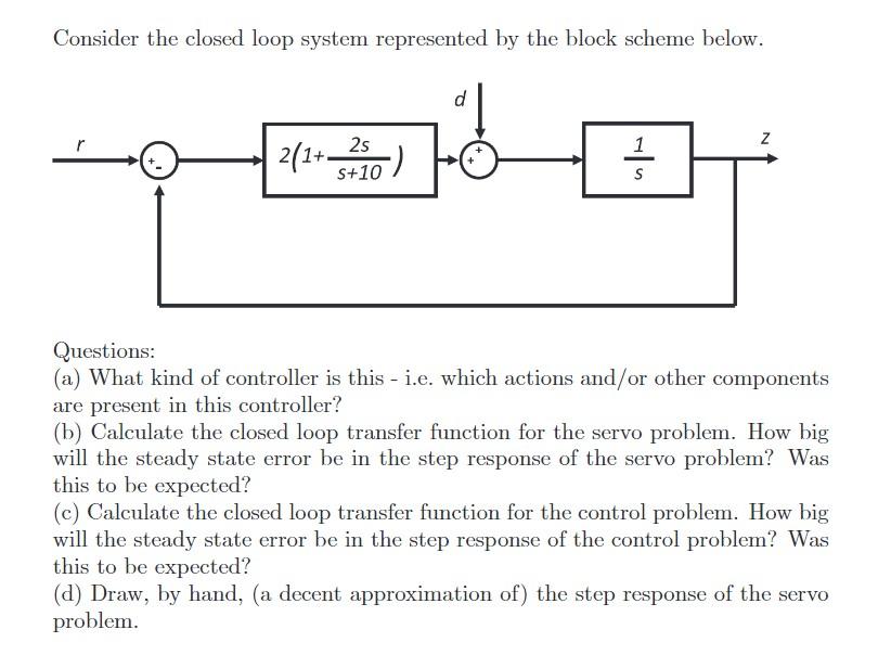 Solved Consider the closed loop system represented by the | Chegg.com