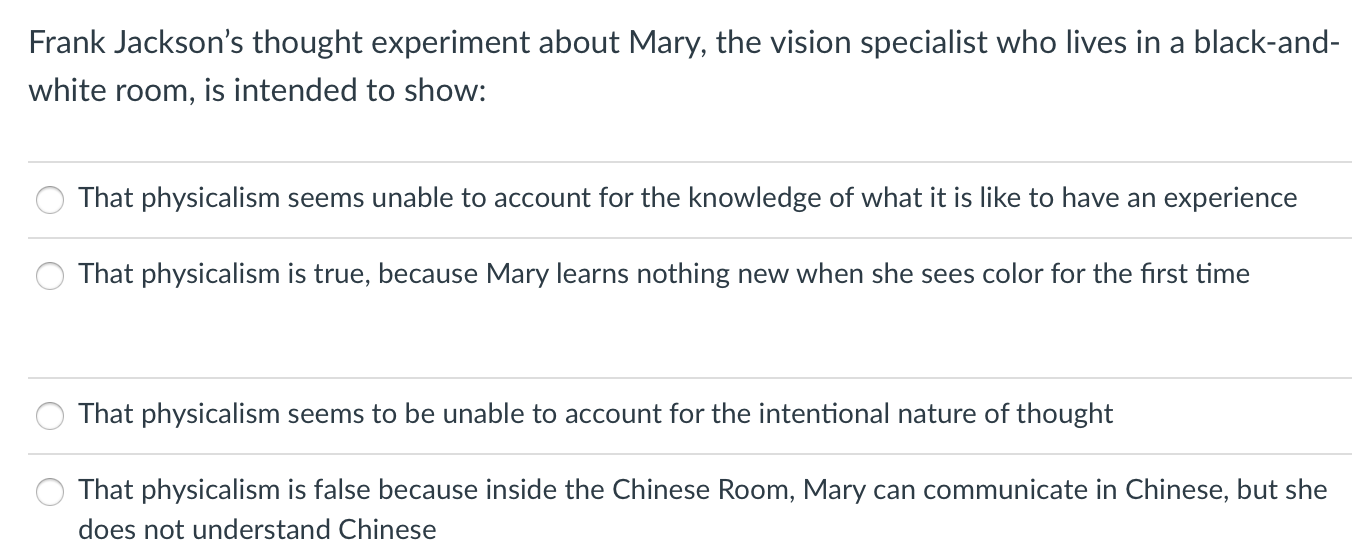 Solved Frank Jackson's thought experiment about Mary, the | Chegg.com