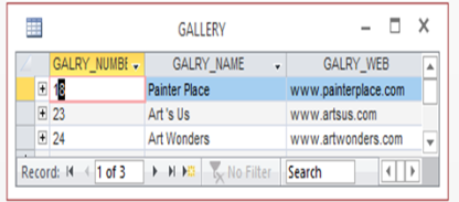 Solved Consider the following Database tables and | Chegg.com