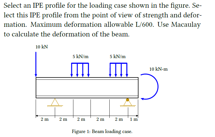 Solved Select an IPE profile for the loading case shown in | Chegg.com