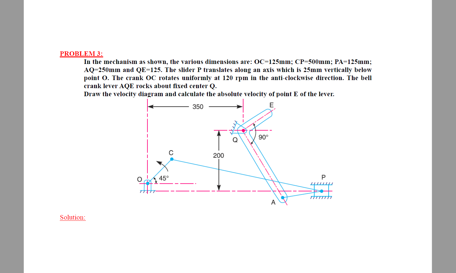 Solved PROBLEM 3: In the mechanism as shown, the various | Chegg.com