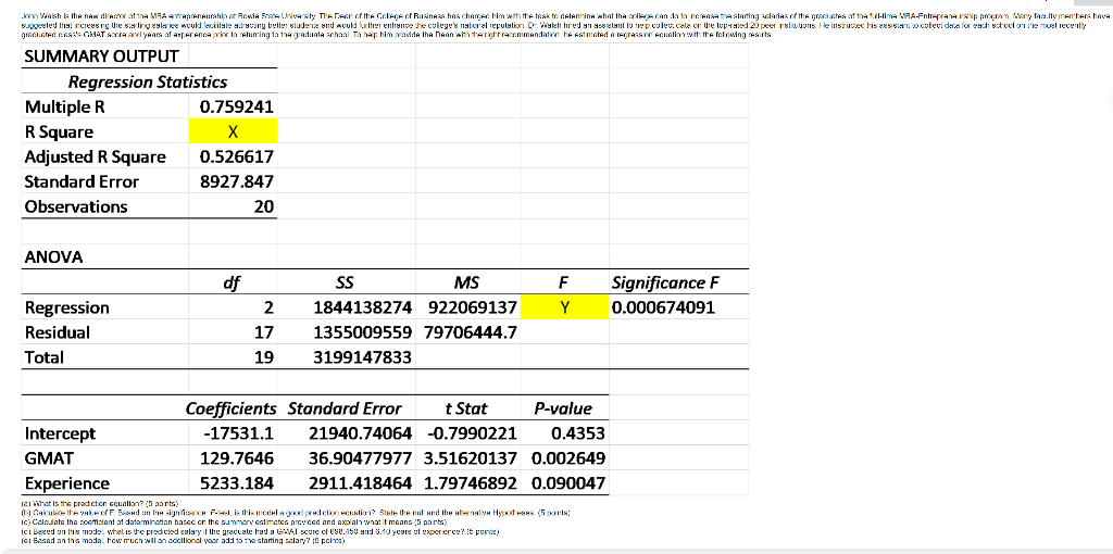 SUMMARY OUTPUT \begin{tabular}{lc} \hline | Chegg.com
