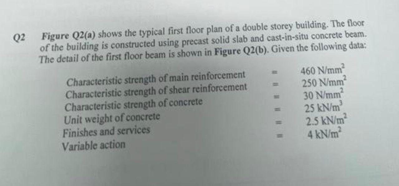 FIGURE Q2(a) FIGURE Q2(b) Q2 Figure Q2(a) shows the | Chegg.com