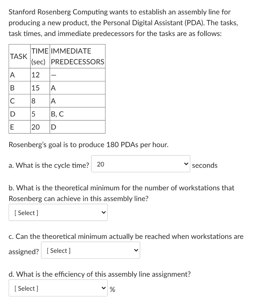 Solved Stanford Rosenberg Computing wants to establish an | Chegg.com