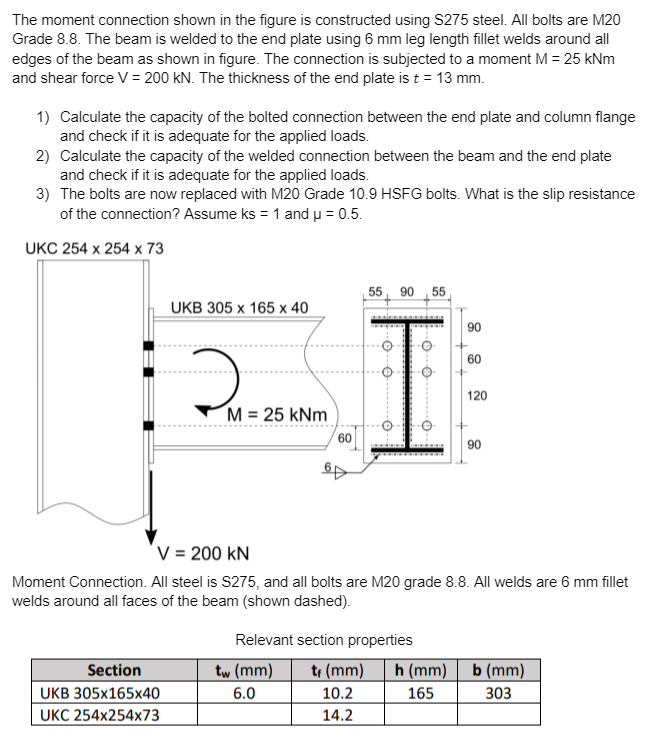 Solved The moment connection shown in the figure is | Chegg.com