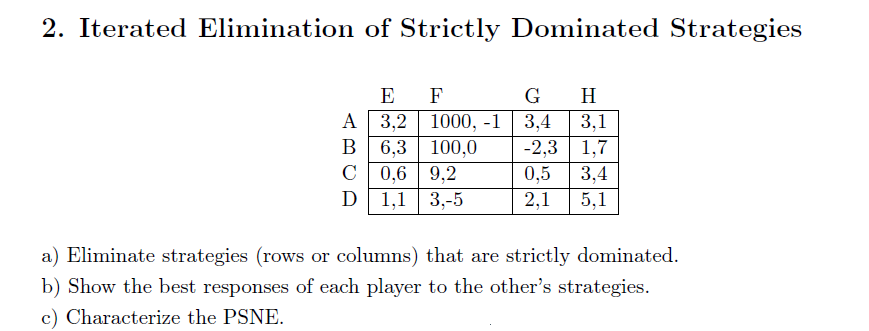 Solved a) ﻿As stated in the question, eliminate only | Chegg.com