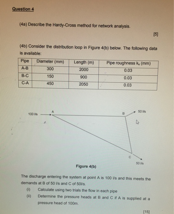 Solved Question 4 (4a) Describe the Hardy-Cross method for | Chegg.com