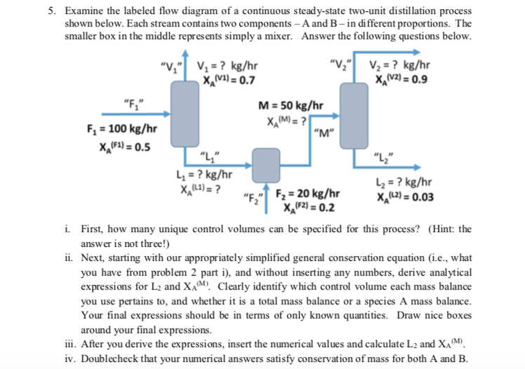 Examine the labeled flow diagram of a continuous | Chegg.com