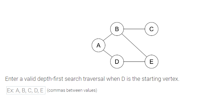 Solved Enter a valid depth-first search traversal when D is | Chegg.com