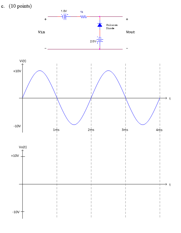 Solved For each of the following diode circuits, determine | Chegg.com