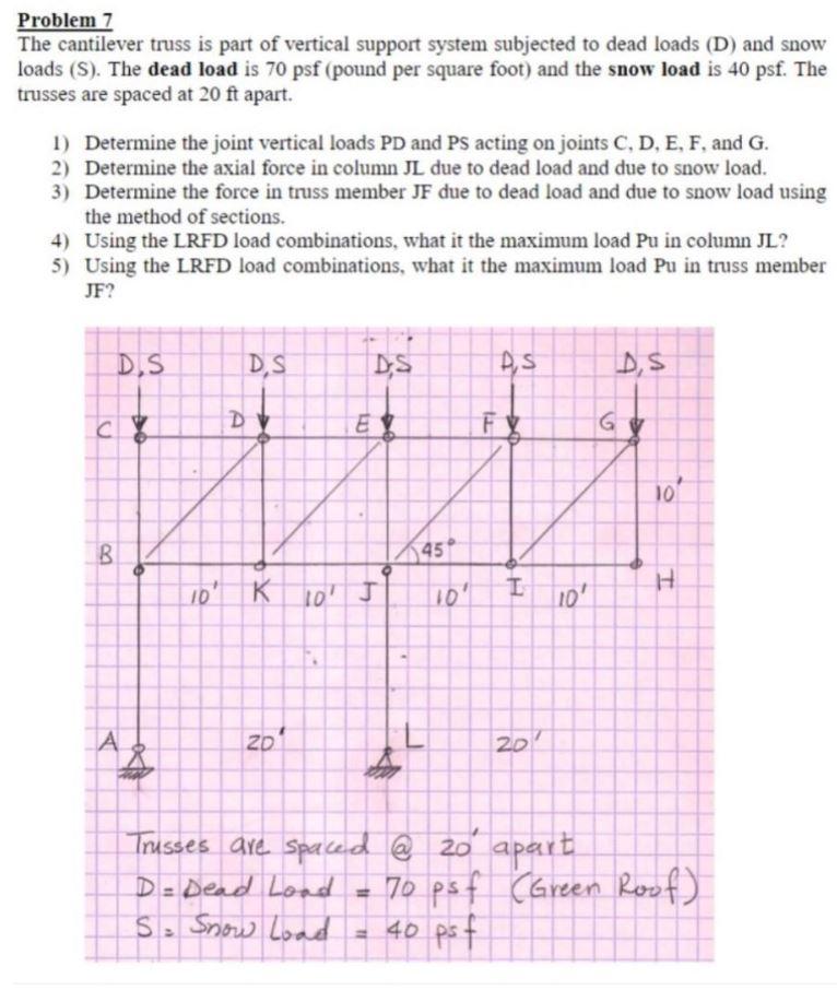 Solved Problem 7 The cantilever truss is part of vertical | Chegg.com