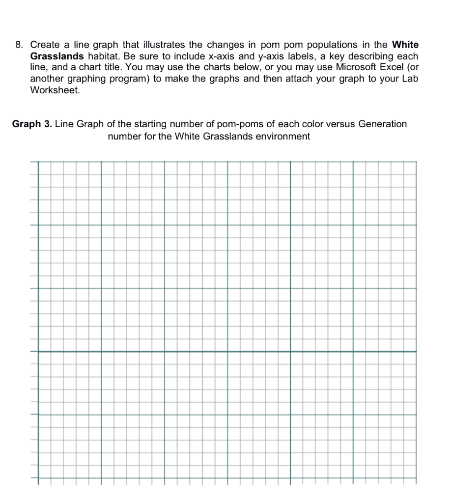 Solved BIO 101 Lab 10: Human Evolution and Natural Selection | Chegg.com