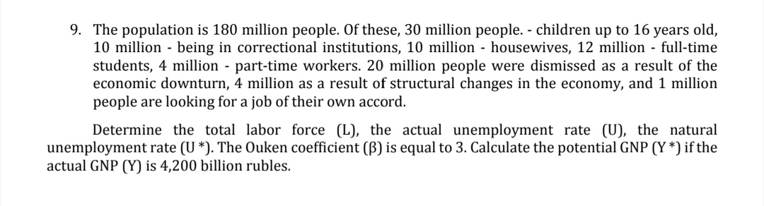 Solved The population is 180 ﻿million people. Of these, 30 | Chegg.com