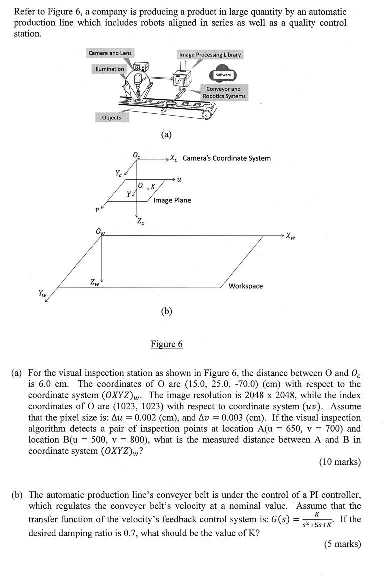 Solved Refer to Figure 6, ﻿a company is producing a product | Chegg.com