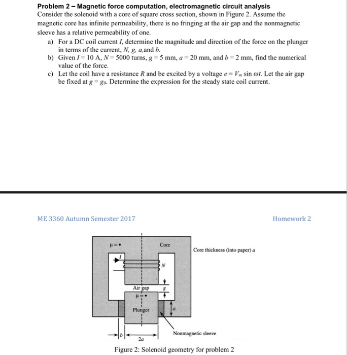 Solved Consider The Solenoid With A Core Of Square Cross