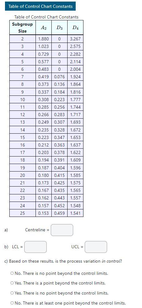 Solved Question 6 A sample of 5 boxes was selected from a | Chegg.com