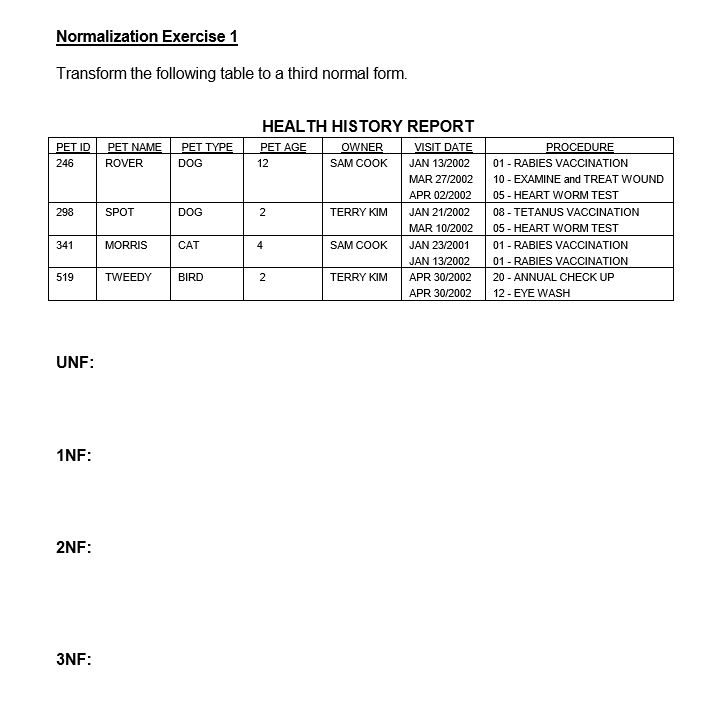 Solved Normalization Exercise 1 Transform the following | Chegg.com