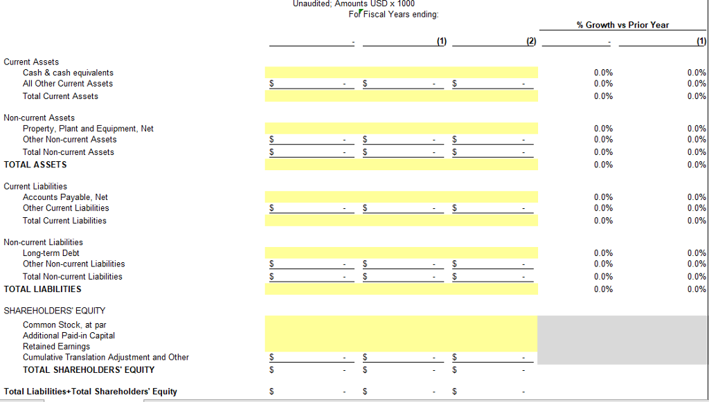 INCOME STATEMENT HIGHLIGHTS Unaudited: Amounts USD x | Chegg.com